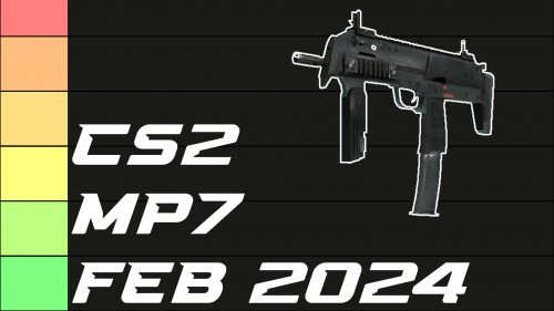 Create a Counter-Strike 2 (CS2): All MP7 Skins (Feb 2024) Tier List ...
