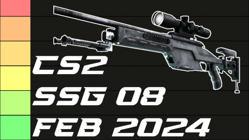Counter-Strike 2 (CS2): All SSG 08 Skins (Feb 2024) Tier List (Community Rankings) - TierMaker