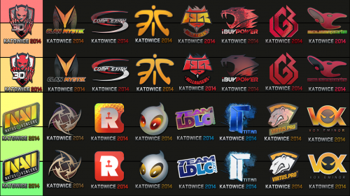 Counter-Strike 2 (CS2): Katowice 2014 Stickers Tier List (Community ...