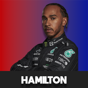 Create a F1 2025 GRIP PREDICTION Tier List - TierMaker