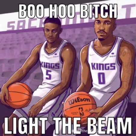 Create a 23/24 sacramento kings roster Tier List - TierMaker