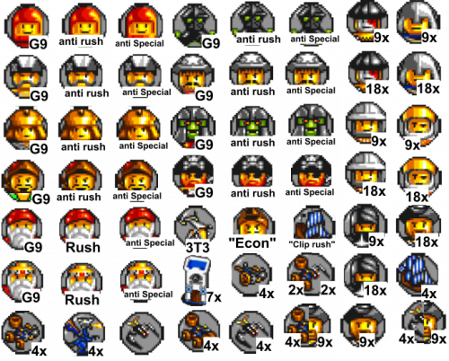 Create a Lego battles scenario Tier List - TierMaker