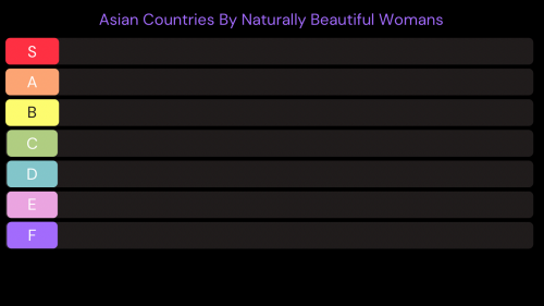 Create a Ranking Asian Countries By Naturally Beautiful Womans Tier ...
