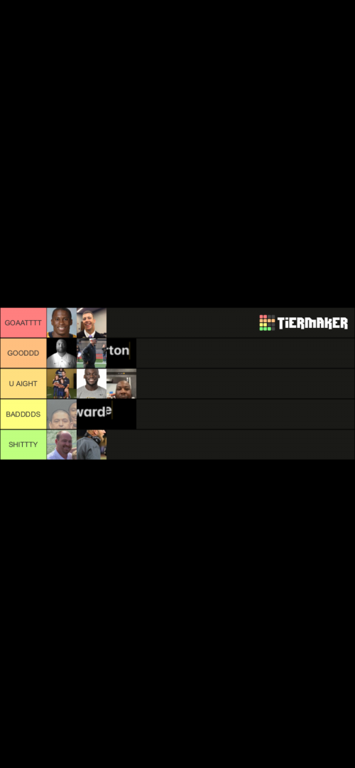 Create a TC FB Tier List - TierMaker
