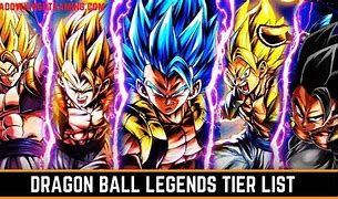 Dragon Ball Legends Tier List (Community Rankings) - TierMaker