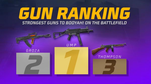 TODAS LAS ARMAS DE FREE FIRE Tier List (Community Rankings) - TierMaker
