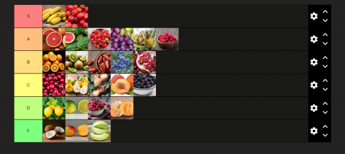 Fruits Tier List (Community Rankings) - TierMaker