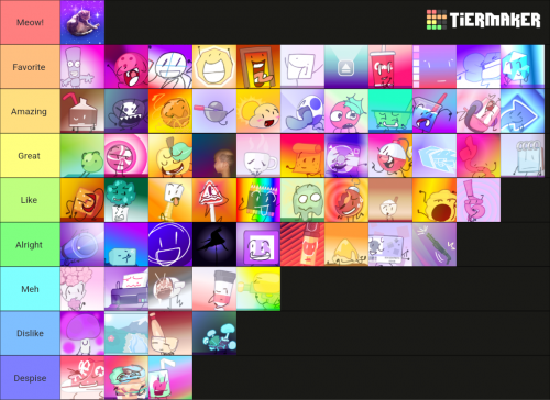 Create a Animatic Battle Voting Icon Tier List - TierMaker
