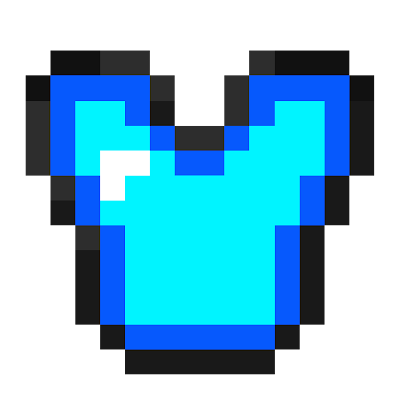 Minemalia kitpvp Tier List (Community Rankings) - TierMaker