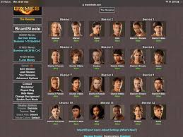 Characters from my Hunger Games Simulator Tier List (Community Rankings ...