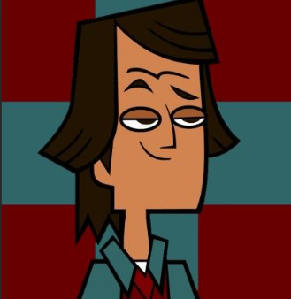 Total drama World Tour my way Tier List (Community Rankings) - TierMaker