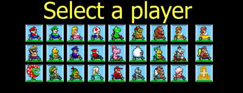 MKPC Characters Tier List (Community Rankings) - TierMaker