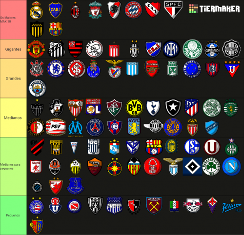Create a Maiores times do Mundo Tier List - TierMaker