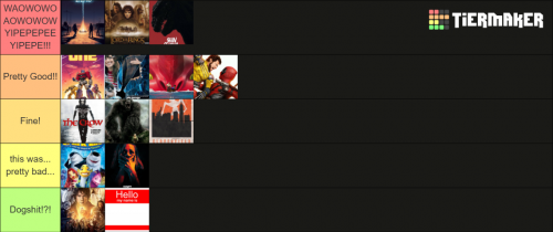 Create a Brainrot Movie Night Ranking Tier List - TierMaker