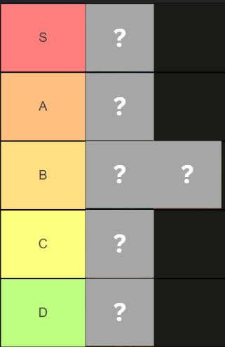 Realms of Sky: Children of the Light Tier List (Community Rankings ...