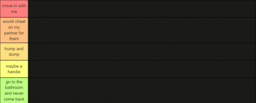 Create a valentines date Tier List - TierMaker