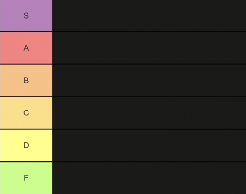 Create a Super Bowl Draft Tier List - TierMaker