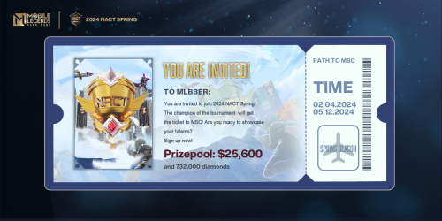 2024 NACT Spring Season Top 16 | Mobile Legends: Bang Bang Tier List ...