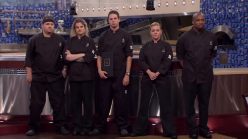 Hell's Kitchen Winners (UPDATED 2025) Tier List (Community Rankings ...