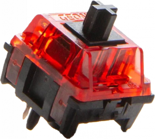 Create a HMX Switches Tier List - TierMaker