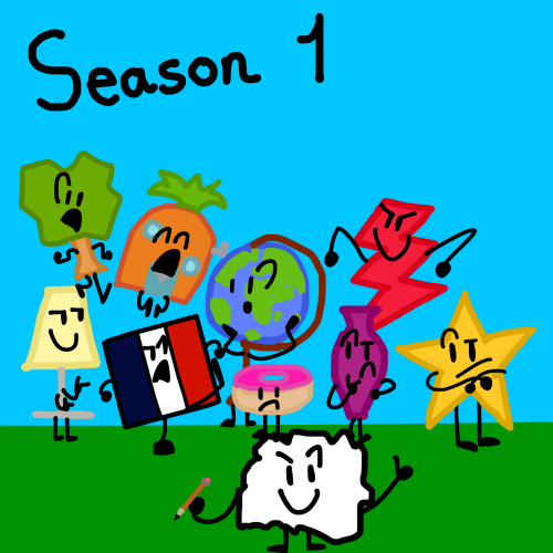 7PM Object Show S1 Characters Tier List (Community Rankings) - TierMaker