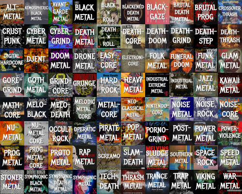 Create a Heavy Genres - 91 Genres of Various Origin Tier List - TierMaker