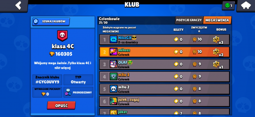 Legendary brawler ranking February 2024 Tier List (Community Rankings ...