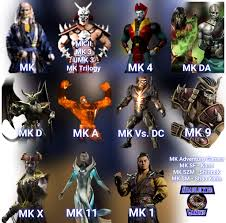 Create a Mortal kombat bosses defeat animation ( + injustice ) Tier ...