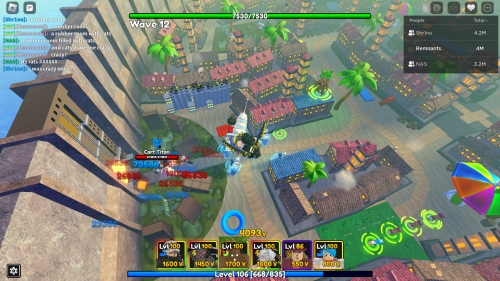 Create a Gang Tier List - TierMaker