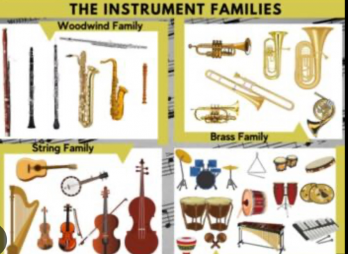Create A Instrument Tierlist Tier List Tiermaker