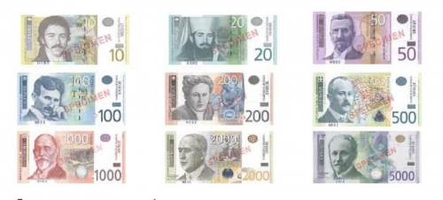 Srpske Novcanice Tier List (Community Rankings) - TierMaker