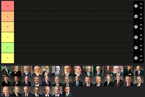 Create a Apostles Tier List - TierMaker