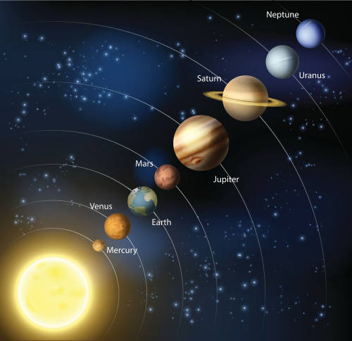 Create a Astronomical Objects Tier List - TierMaker