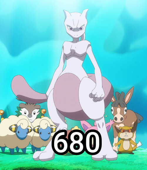 pokemon total Tier List (Community Rankings) - TierMaker