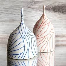 Ceramics Surface Design Techniques Tier List Community Rankings