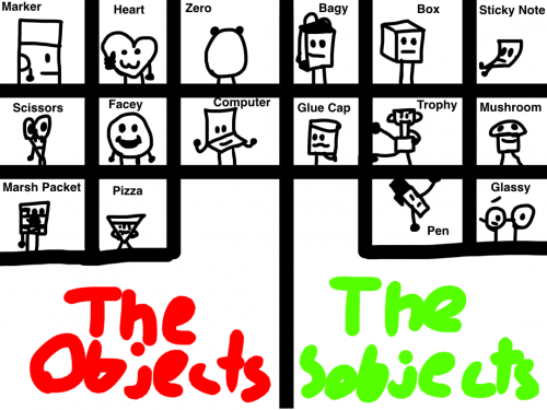 Create A Objects With Sobjects Ows Tier List Tiermaker