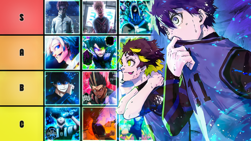 Create a Blue Lock Characters Tier List - TierMaker