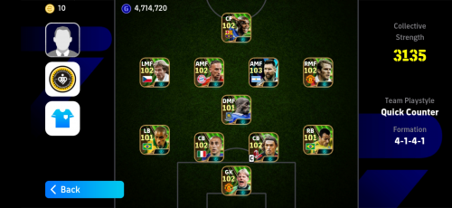 PES ATTACKERS RANKING Tier List (Community Rankings) - TierMaker