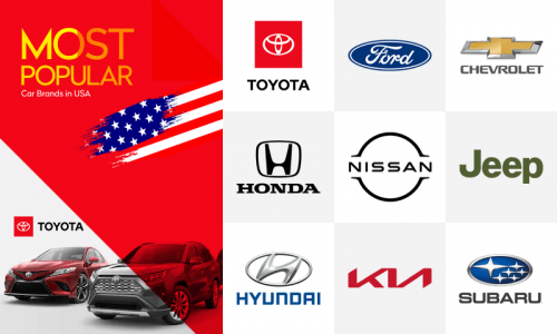 Top 40 car brands Tier List (Community Rankings) - TierMaker