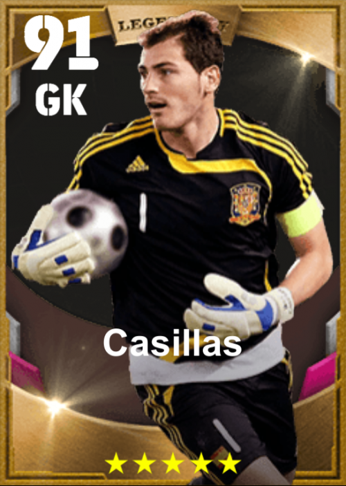 PES GK RANKING Tier List (Community Rankings) - TierMaker