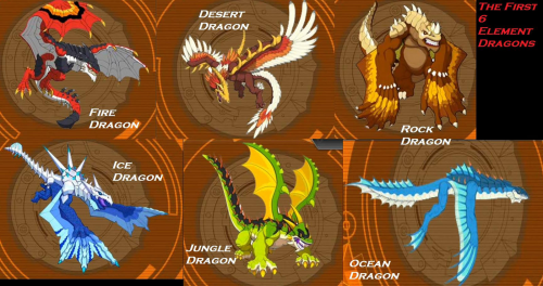 Create a Invizimals All Dragons Tier List - TierMaker