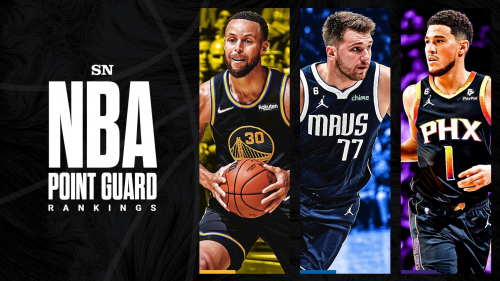 2024 - NBA POINT GUARDS | PG's Tier List (Community Rankings) - TierMaker