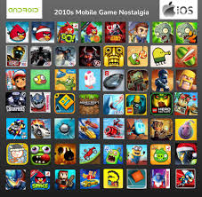 Games 4 Nostalgia Tier List (Community Rankings) - TierMaker