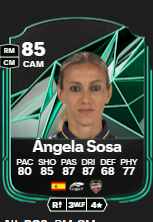 Create a fc 25 sbc hraci Tier List - TierMaker