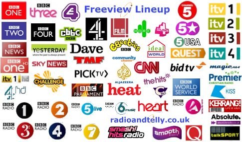 Create a UK Popular Television Channels Tier List - TierMaker