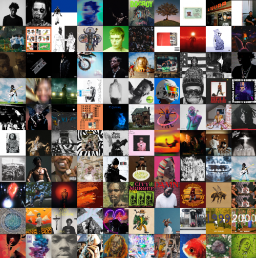 2010's & 2020's Rap Album Chart Tier List (Community Rankings) - TierMaker