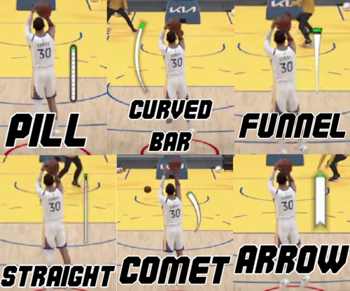 Create a EVERY NBA 2k24 SHOT METER (UPDATED 2024) Tier List - TierMaker