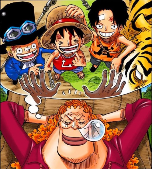 one piece parents and parental figures Tier List (Community Rankings ...