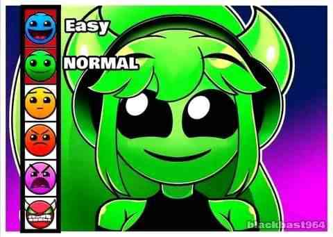 de UFOS de GD Tier List (Community Rankings) - TierMaker