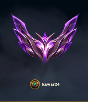 Custom Players Tier List (Community Rankings) - TierMaker